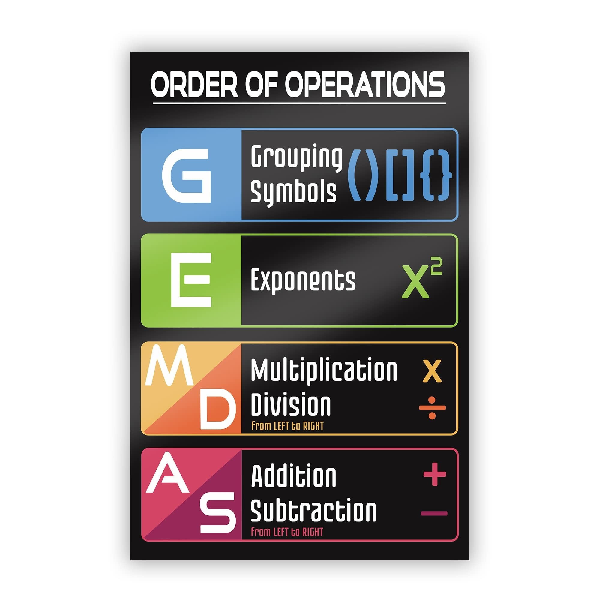 Order Of Operations Poster Maths Class Poster Mathematics Pediatric ...