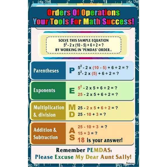 Order of Operations Chart - Classroom Math Display - Growth Mindset ...