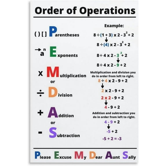 Order of Operations Math poster Teacher Gift Math Formula Solving Basic ...