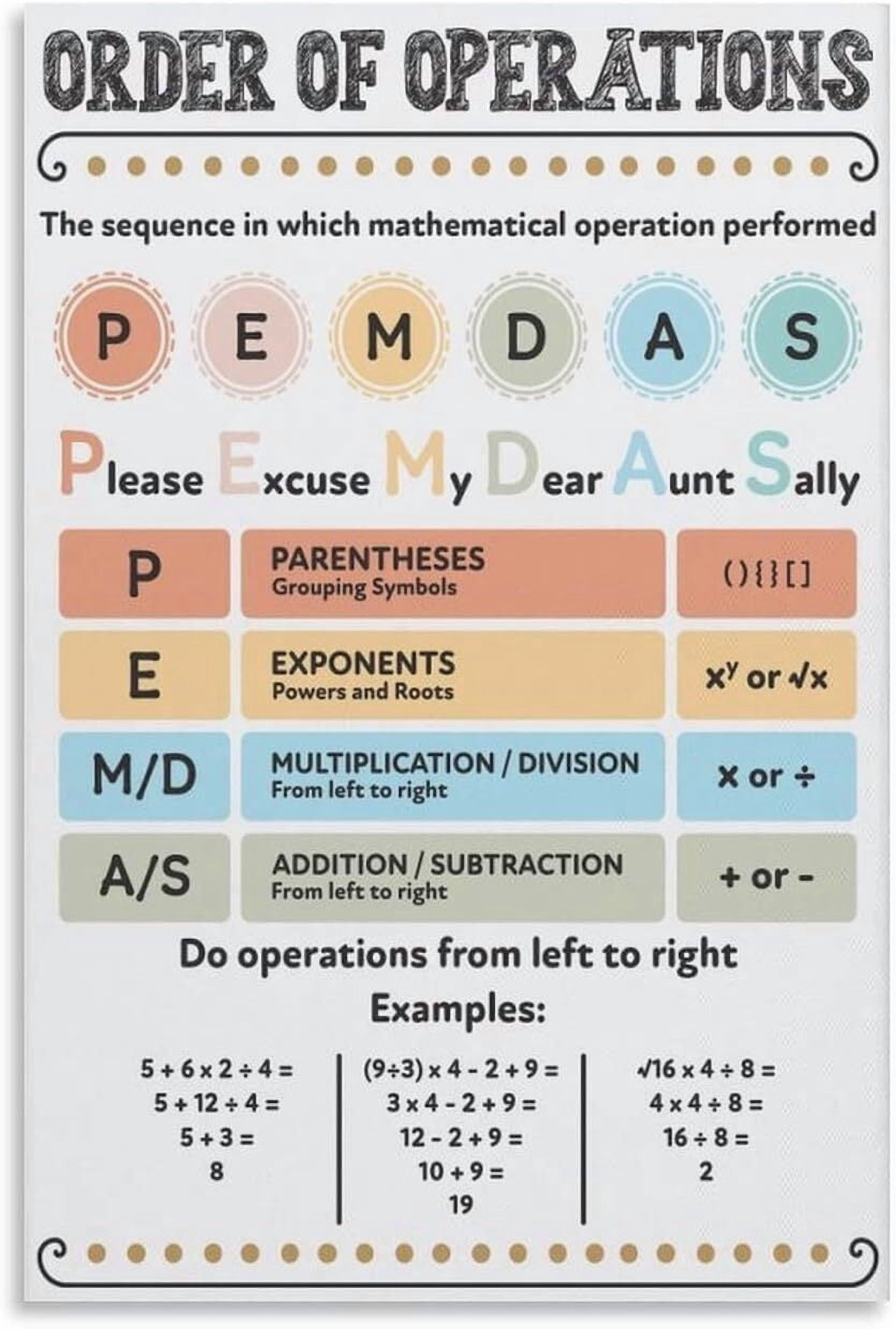 Order of Operations in Math Maths Classroom Poster Educational Teaching ...