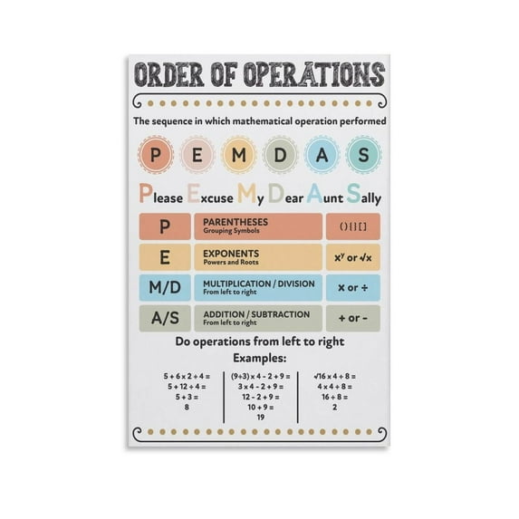 Order of Operations in Math, PEMDAS Poster, Maths Classroom Poster ...