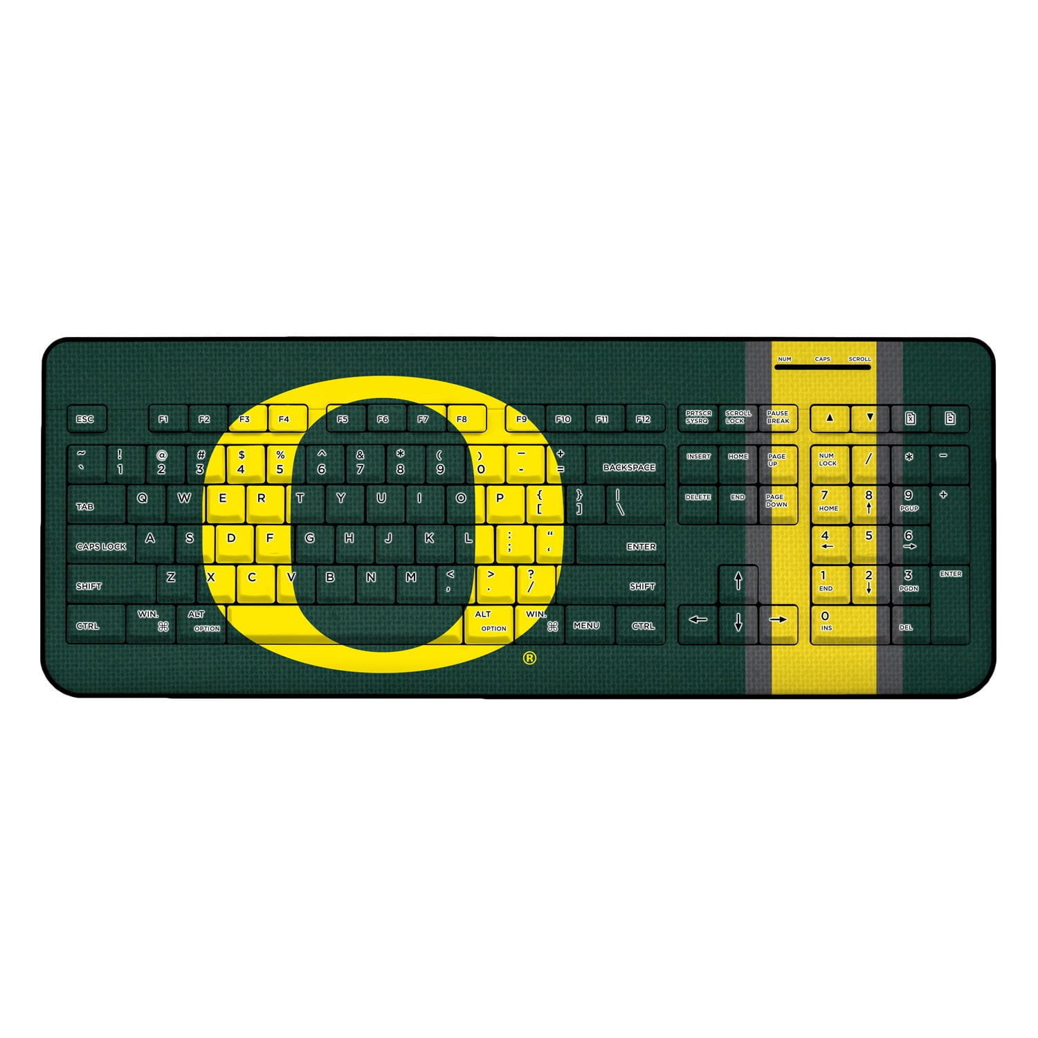 Duck Keyboards