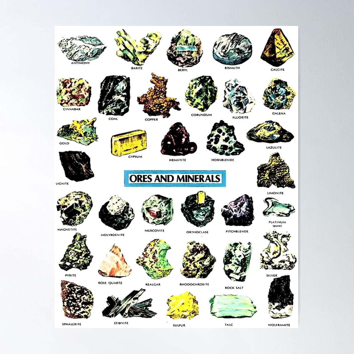 Ores And Minerals Gems And Crystals Rock Collector Poster Wall Art ...