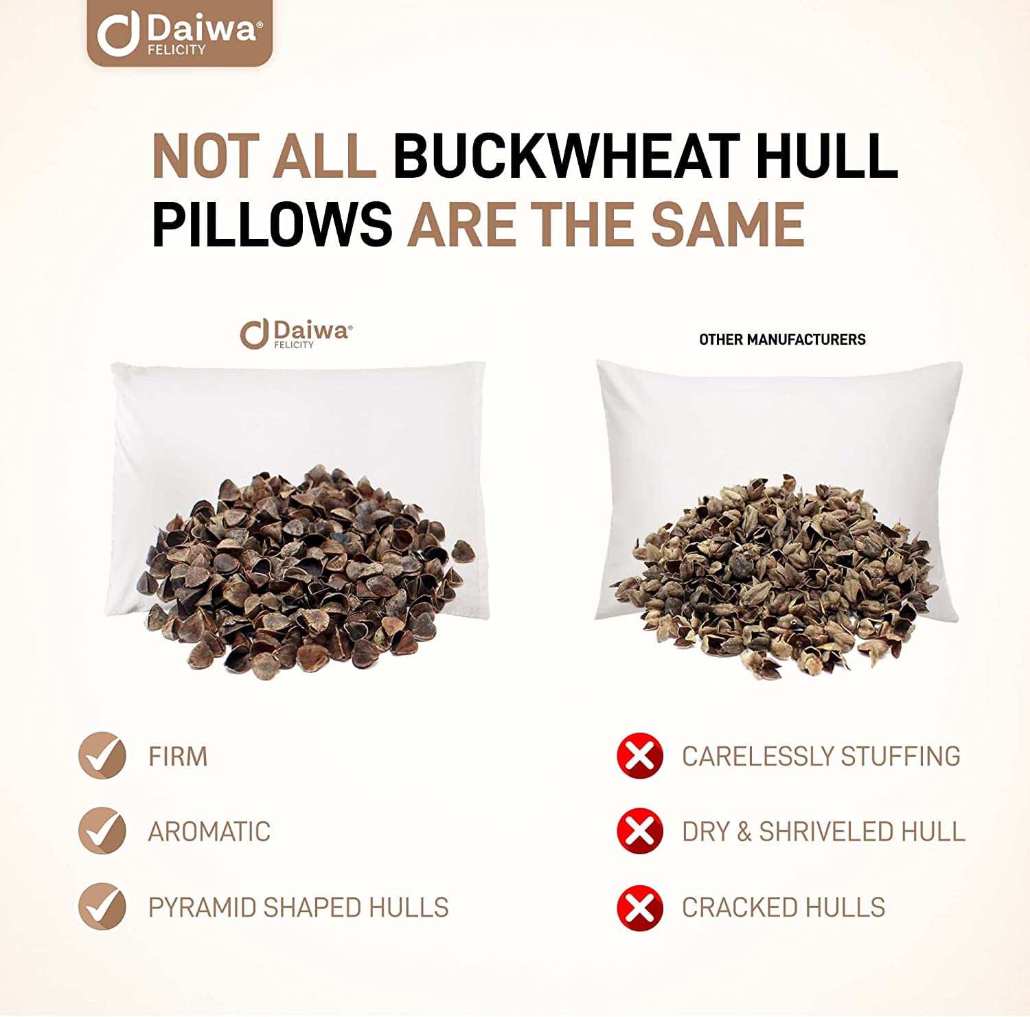 Organic Buckwheat Pillow for Sleeping with Pillow Case \u2013 Sobakawa ...