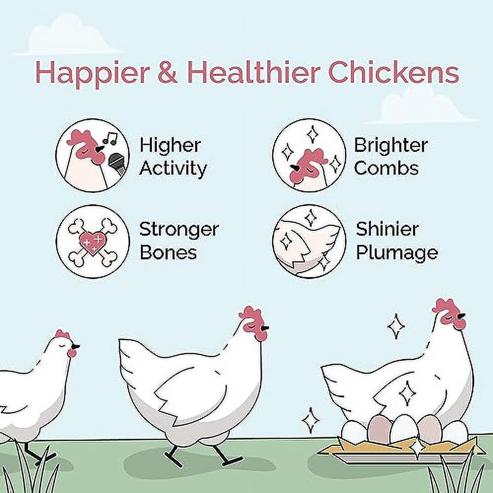 Organic Chicken Feed | Grower (8-20 week) Chickens | 23 lbs. | Organic ...