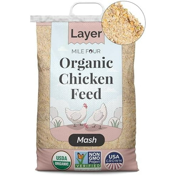 Alfalfa For Chickens