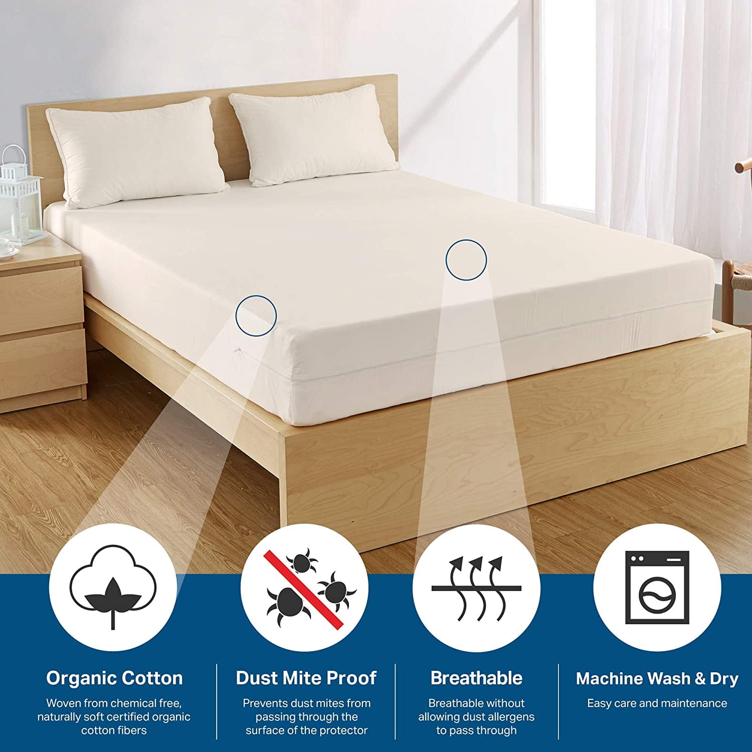 Organic Cotton Zippered Mattress Protector / Encasement, Blocks Dust ...