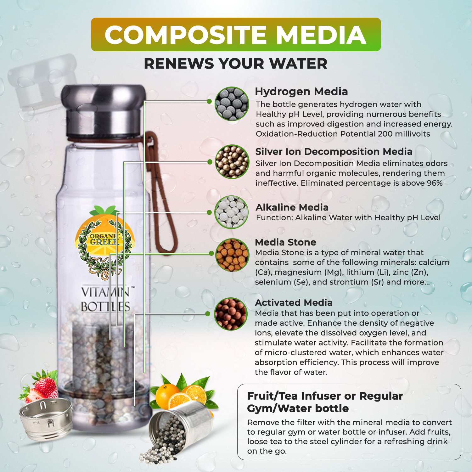 Smartwater Alkaline with antioxidant Bottles, 20 fl oz, 24 Pack ...