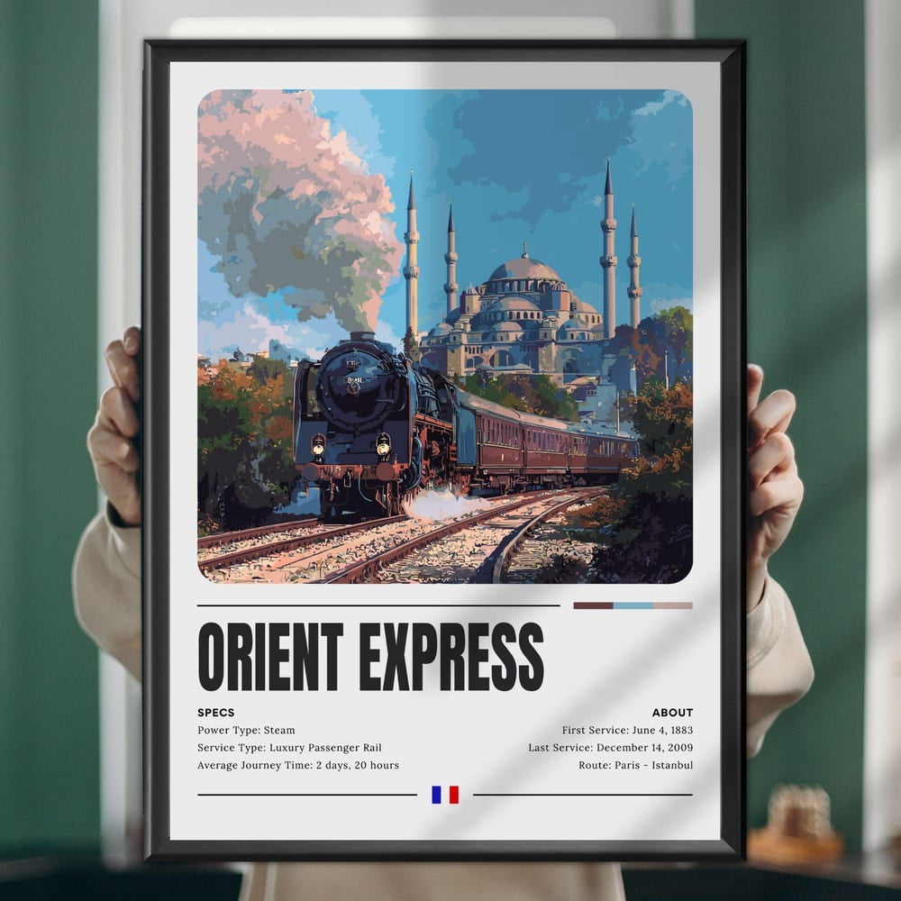 Orient Express Route Map Poster Historic Train Line Wall Art Vintage ...
