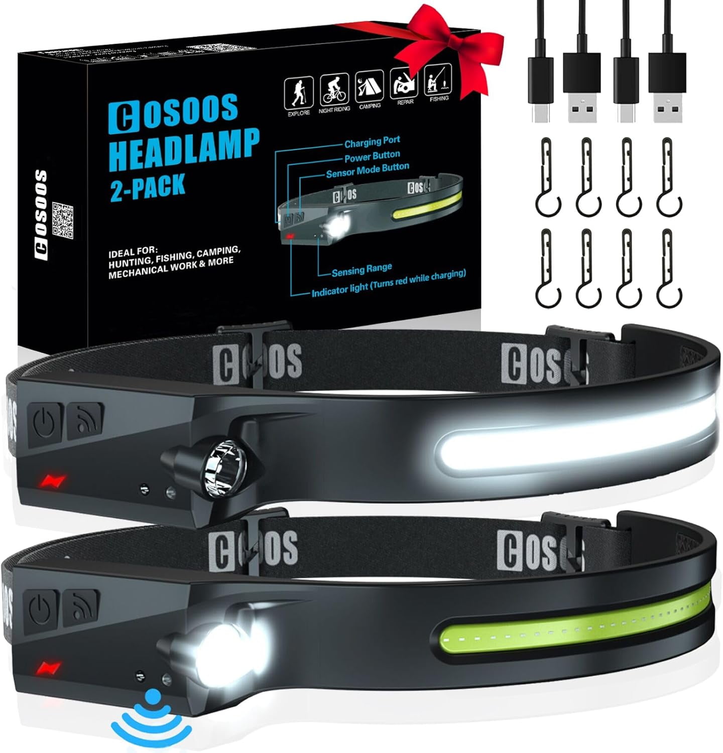 Original 2 Rechargeable Headlamps, Bright LED Headlamp Flashlight 1000 ...