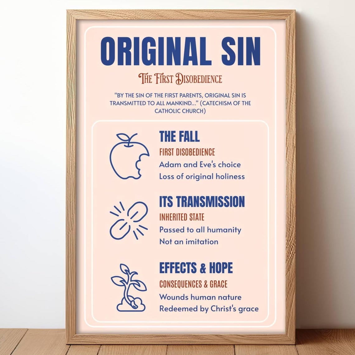 Original Sin Poster, Catechism Wall Art, Christian Educational Poster ...