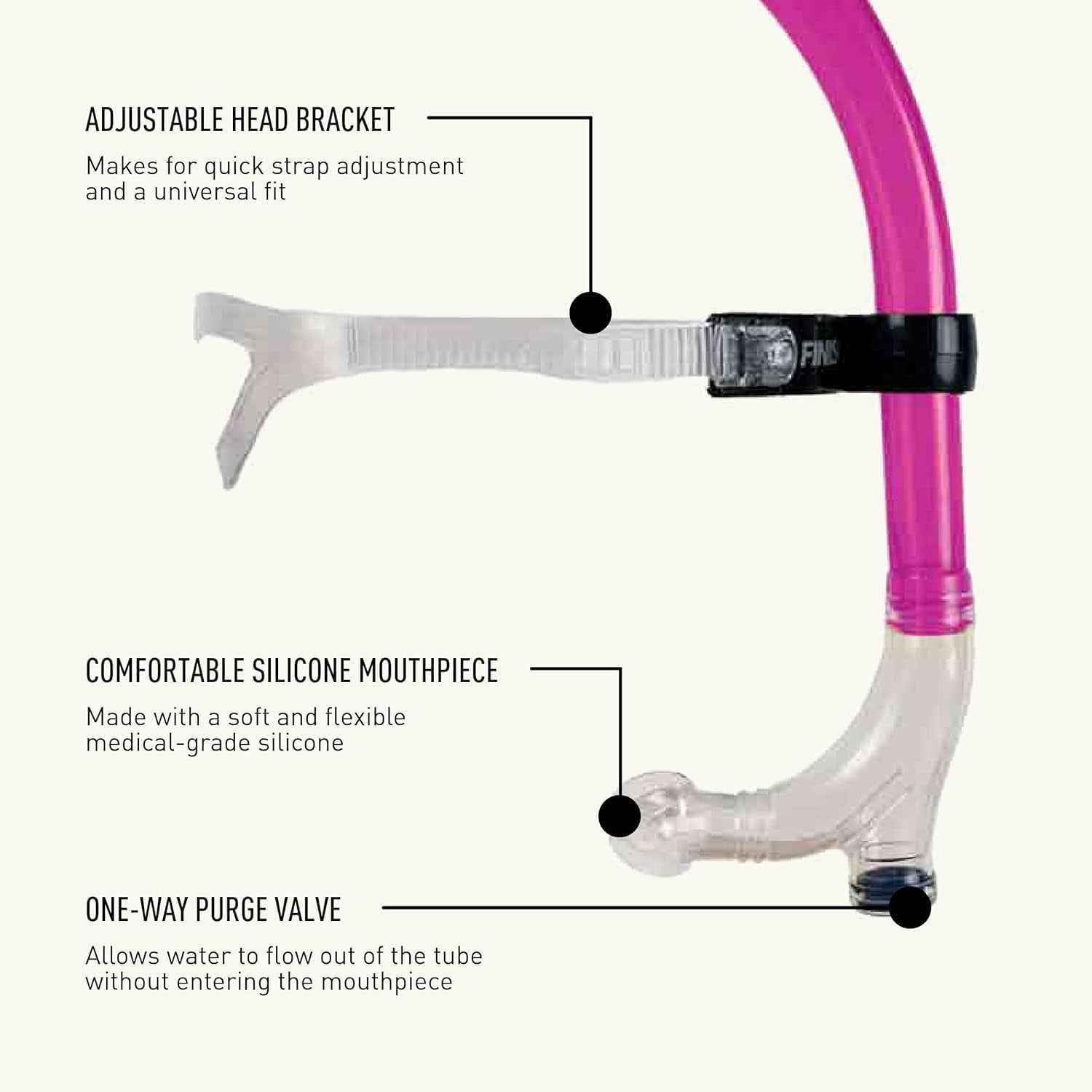 Original Swimmer’s Snorkel - Center-Mount Design - For Swim Training ...