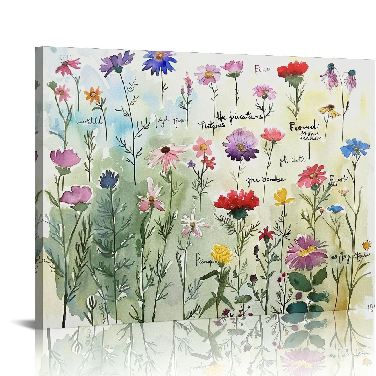 Orinice Botanical Inspirational Wall Art Flower Cotton Canvas ...