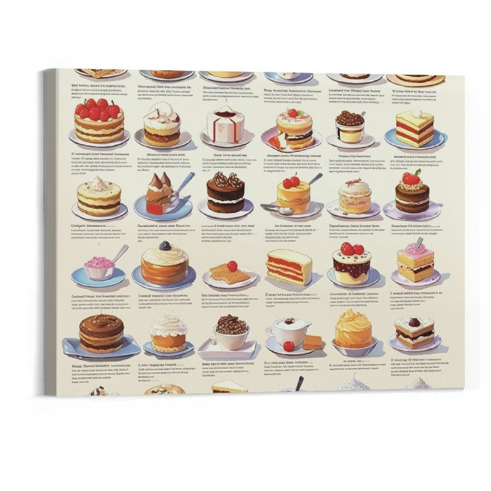 Orinice Desserts Pop Chart Poster – (20x16 inch) Dessert Wall ...