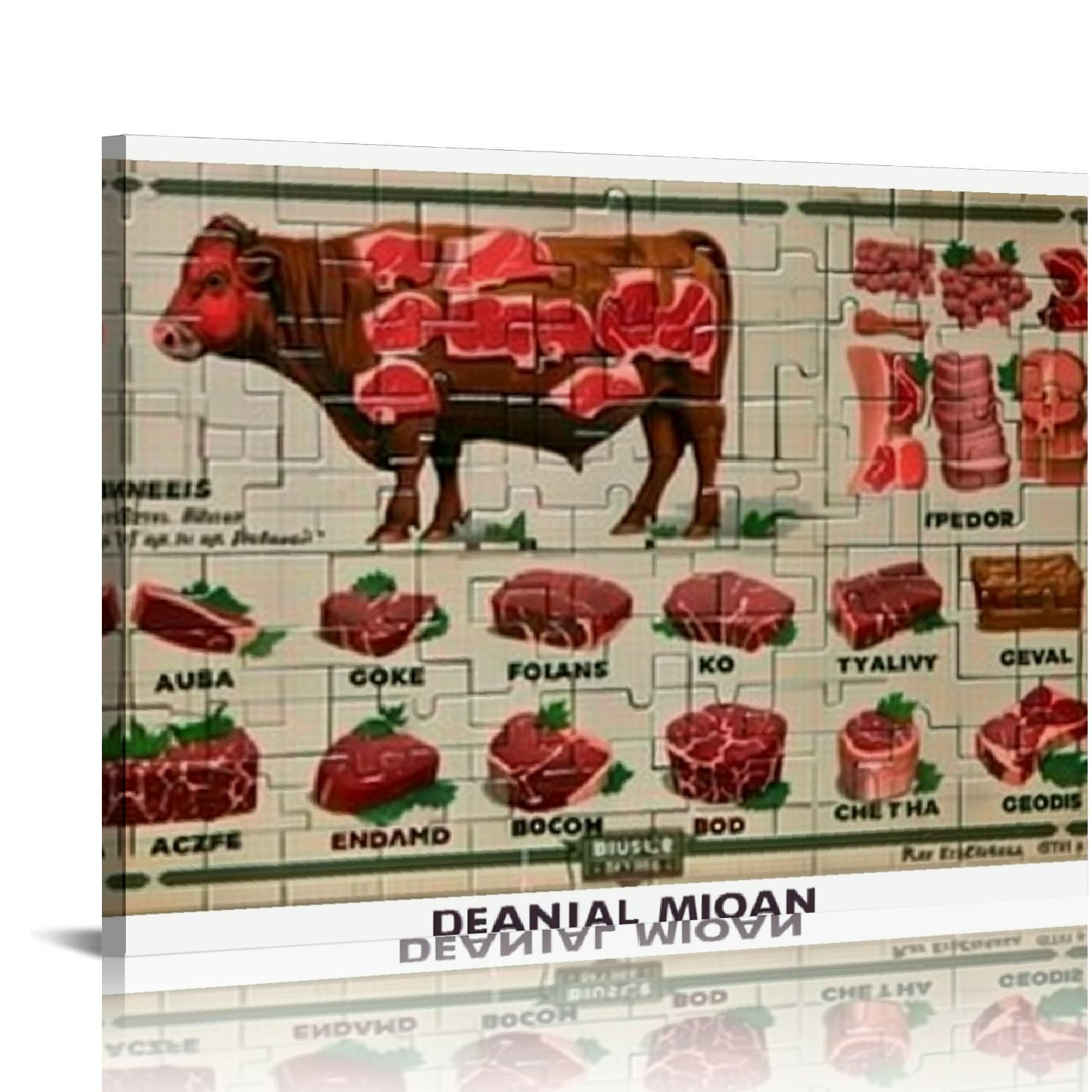 Orinice Vintage Tin Sign Beef Cuts Cheat Sheet Beef Butcher Guide Cow ...