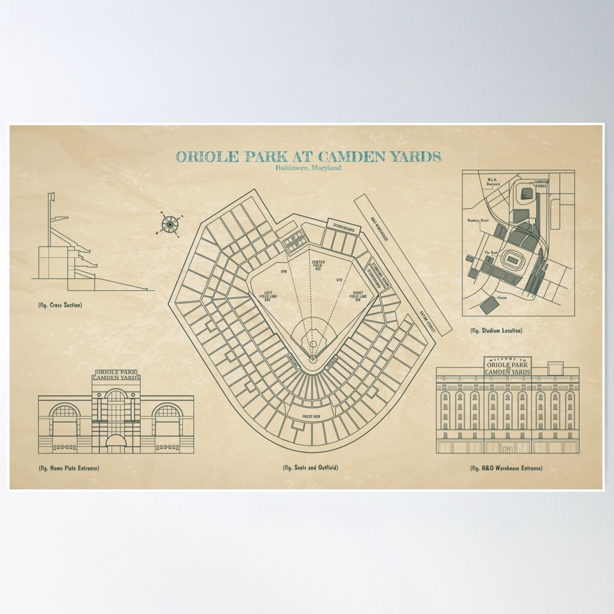 Oriole Park At Camden Yards (Parchment Version) Poster Wall Art, Modern ...