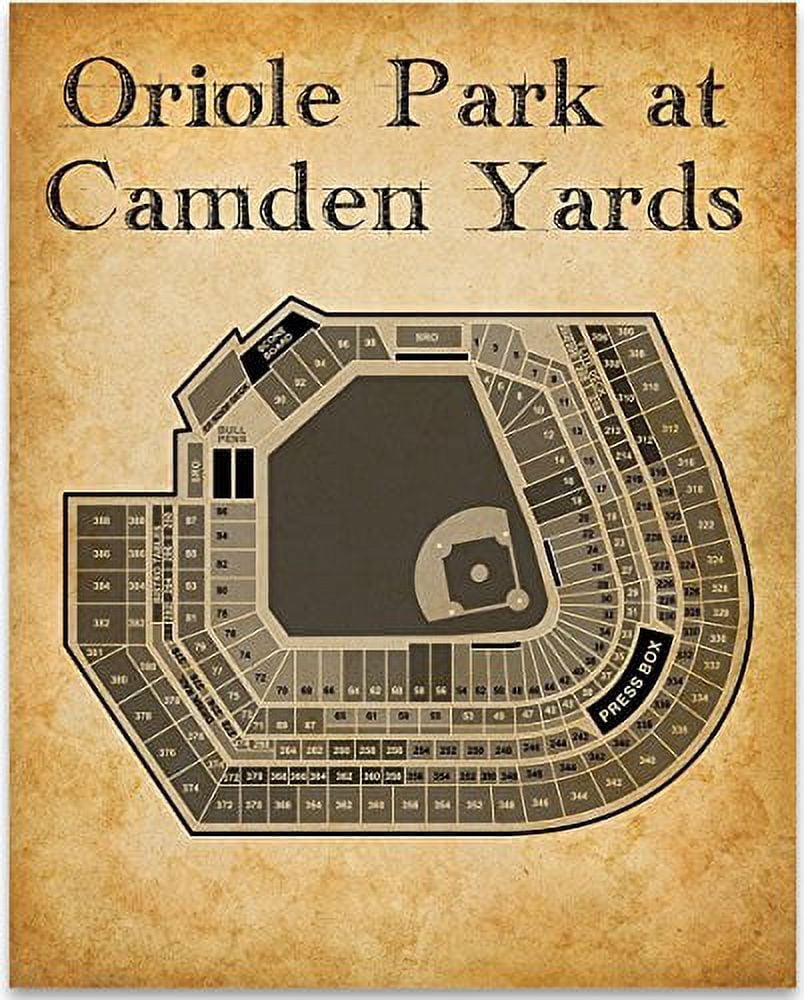 Oriole Park at Camden Yards Baseball Seating Chart - 11x14 Unframed Art ...