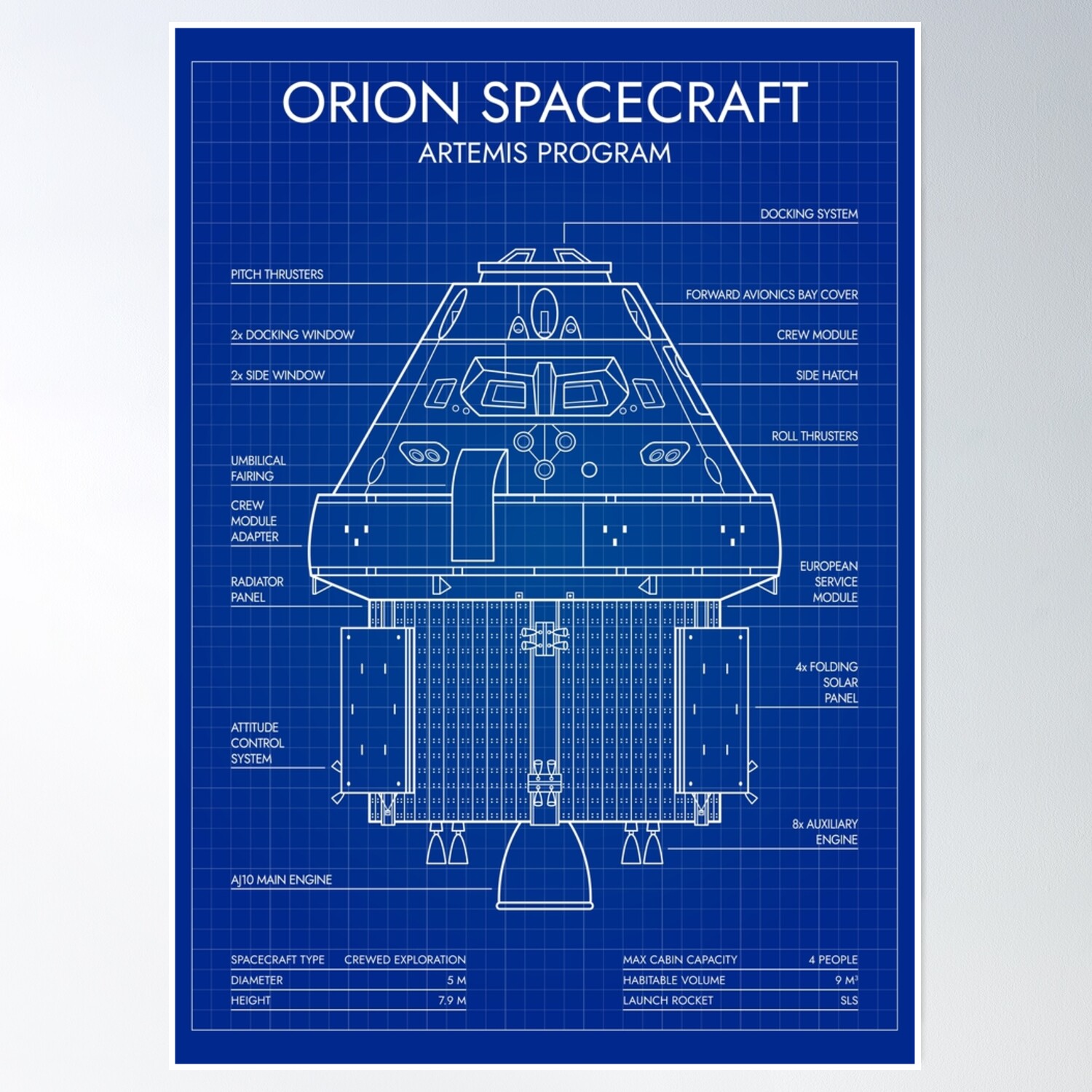 Orion Spacecraft. Artemis Program (Blueprint) Poster Wall Art, Modern ...