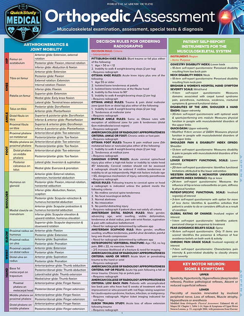 Orthopedic Assessment : Musculoskeletal Examination, Assessment ...