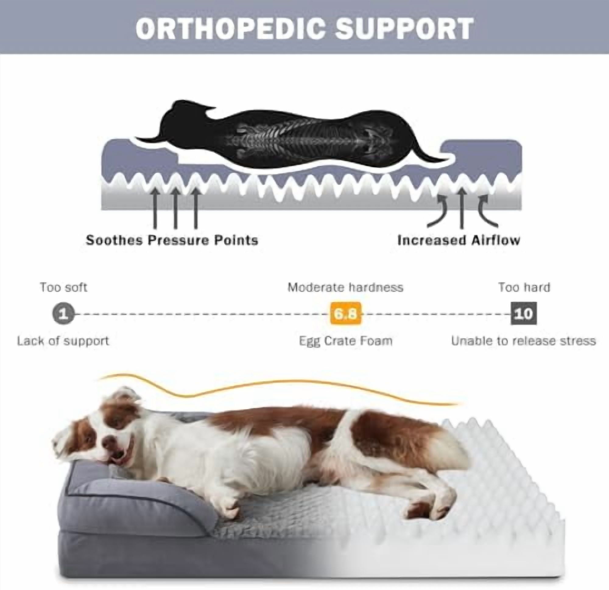 Orthopedic Extra Large Dog Bed, XXL Waterproof Dog Sofa, Egg-Crate Foam ...