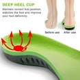 Orthotic Shoe Insole Firm Arch Supports for Flat Feet Plantar Fasciitis ...