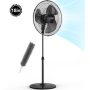 Pedistal Fan