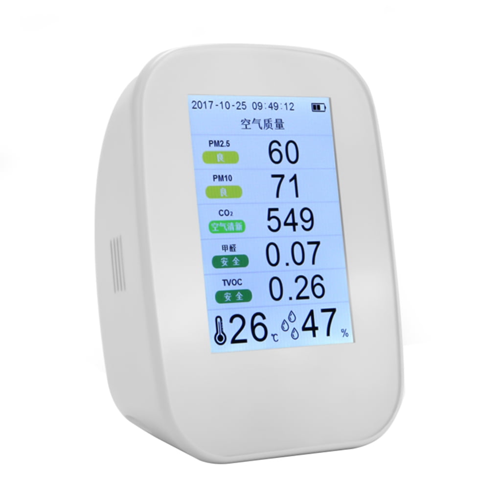 Osdhezcn Energy Efficient CO2 Air Quality Analyze CO2 Measurement Tool ...