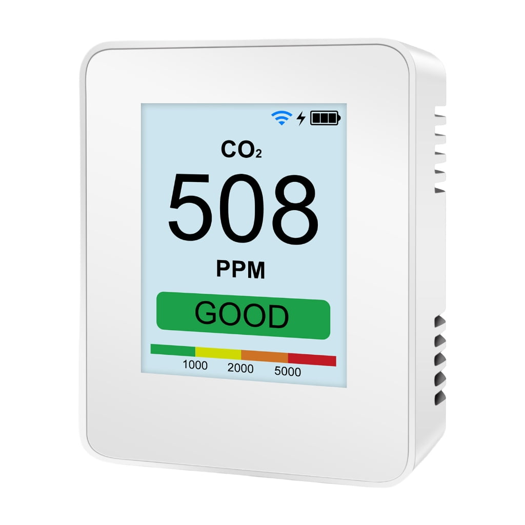 Osdhezcn Professional Indoor Air Quality Device, Monitors Key Air ...