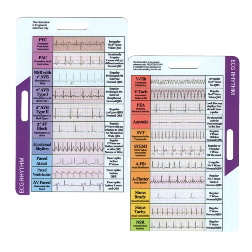 Osdhezcn Rhythm Reference Card For Music Enthusiasts Portable Designs ...