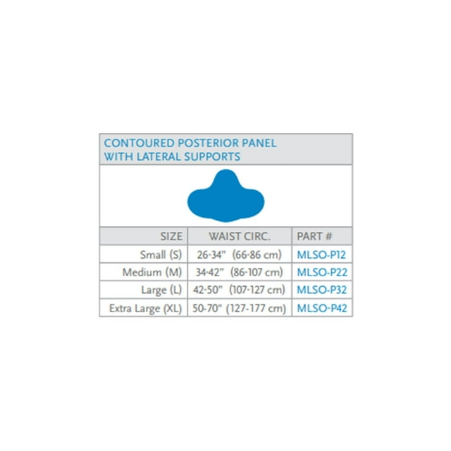 Ossur Miami LSO Posterior Panels with Lateral Support - Walmart.com