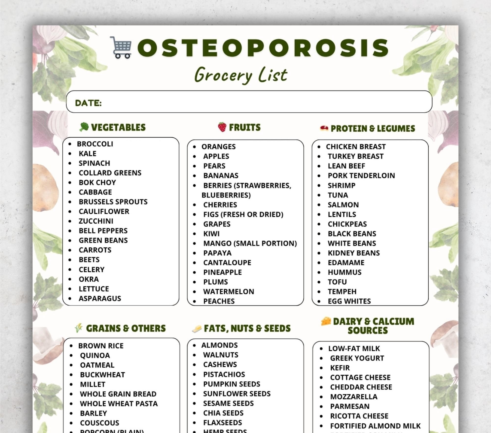 Osteoporosis Grocery List Poster, Bone Friendly Food Poster, Calcium ...