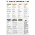 Osteoporosis Grocery List Poster, Bone Health Diet Food List Poster ...
