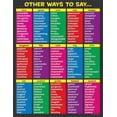 Other Ways to Say Chart 17x22 [TCR7706] - Walmart.com