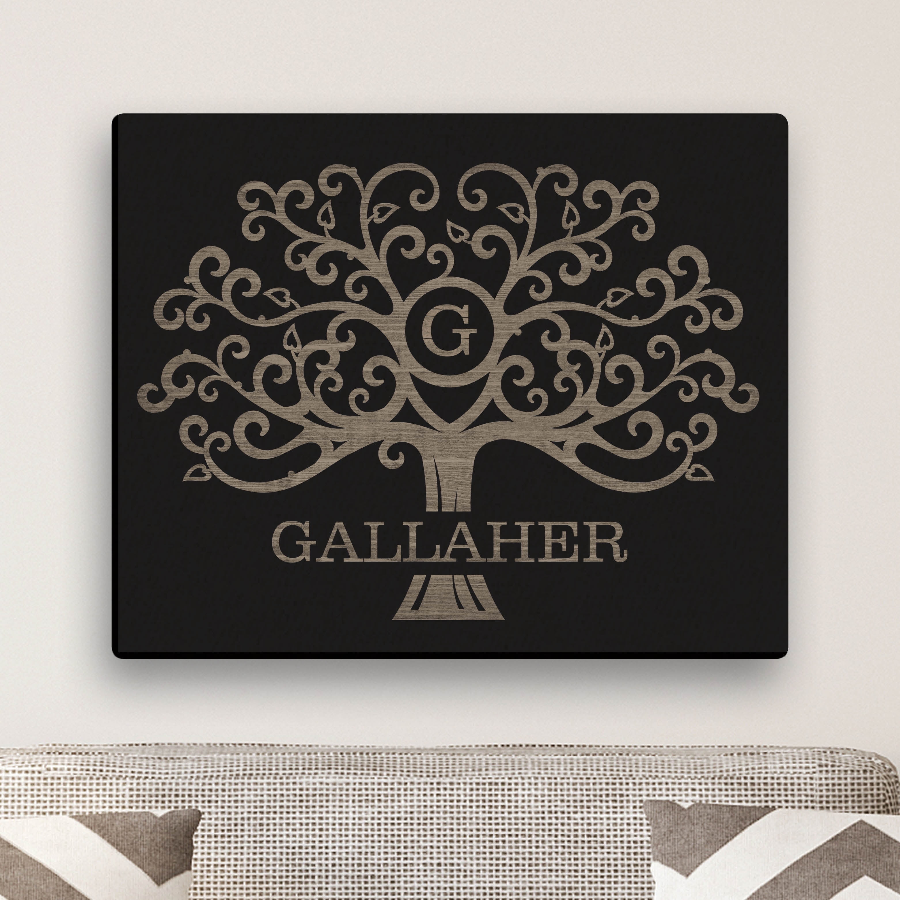 Our Family Tree Personalized 16 x 20 Canvas - Walmart.com