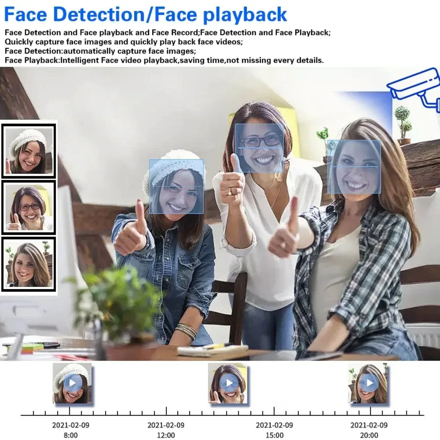 Outdoor 4K 8MP AHD Camera with Face Detection - High Resolution 5MP BNC ...