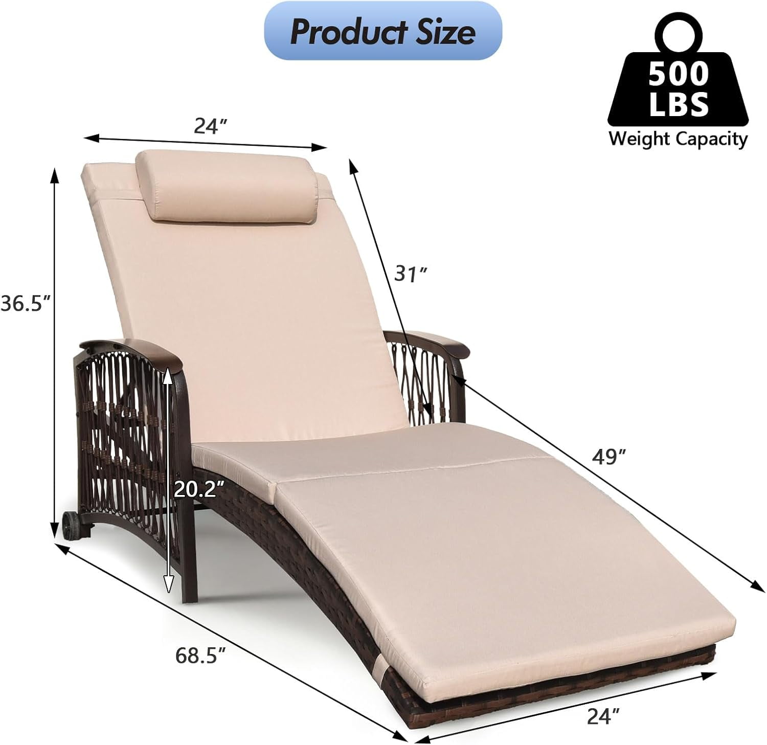 Outdoor Chaise Lounge Set of 4 Wicker Rattan Recliners with 5-Position ...