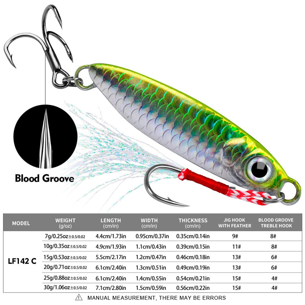 Outdoor Fishing DWS586 Fishing Lures - 7-30g, 6 Sizes, Fast Sinking ...