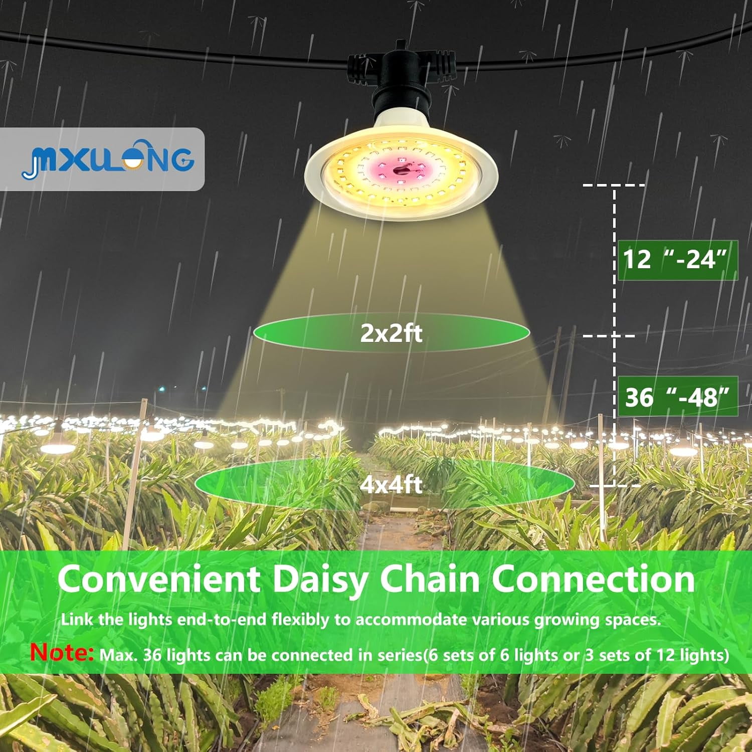 Outdoor LED Grow Lights, Waterproof String Grow Light, Full Plant ...