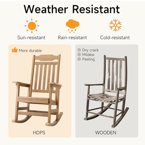 Outdoor Rocking Chair, All Weather Resistant HDPS Poly Rocker Chairs ...