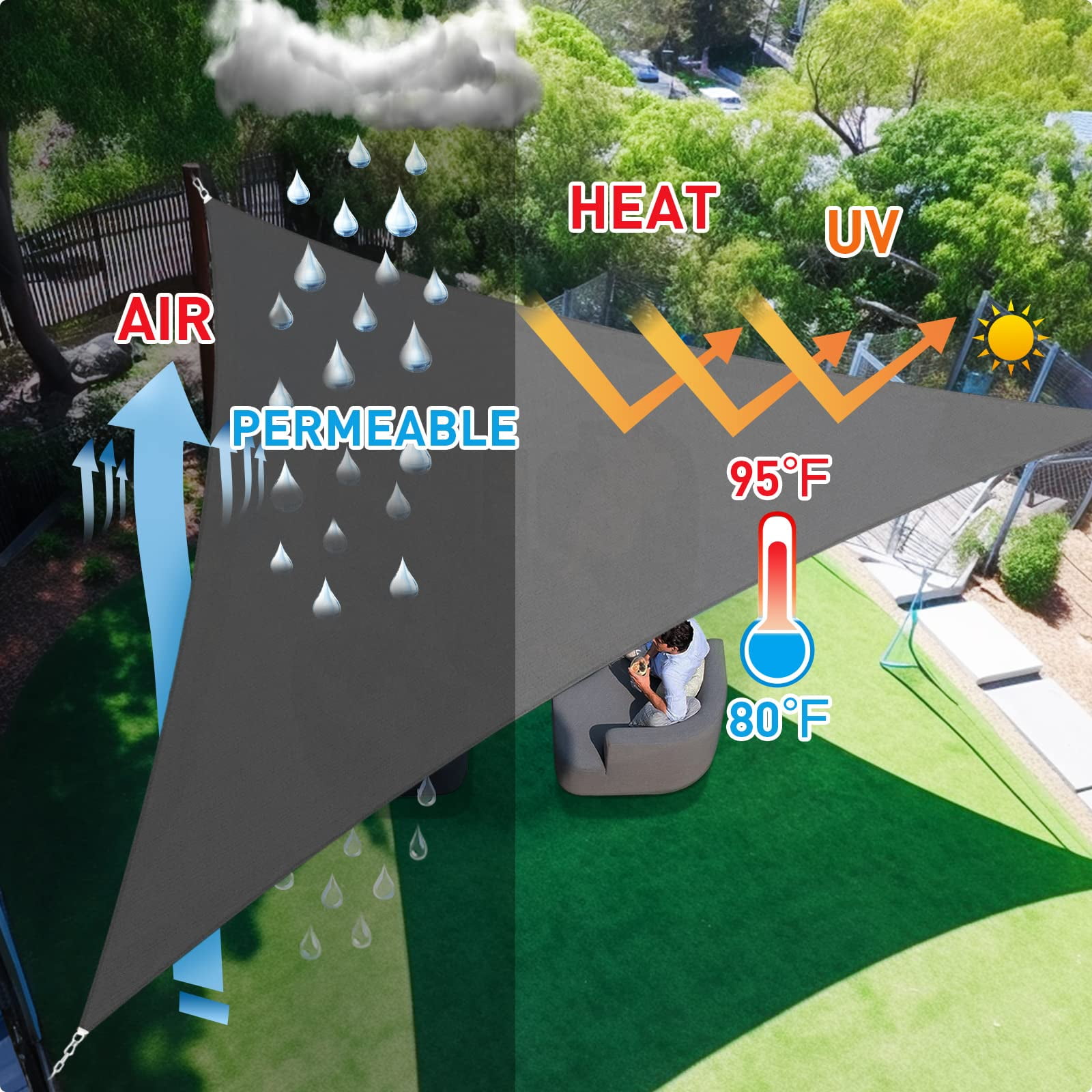 Outdoor Sunshade Sail Canvas Canopies & Privacy Screens Shading for ...