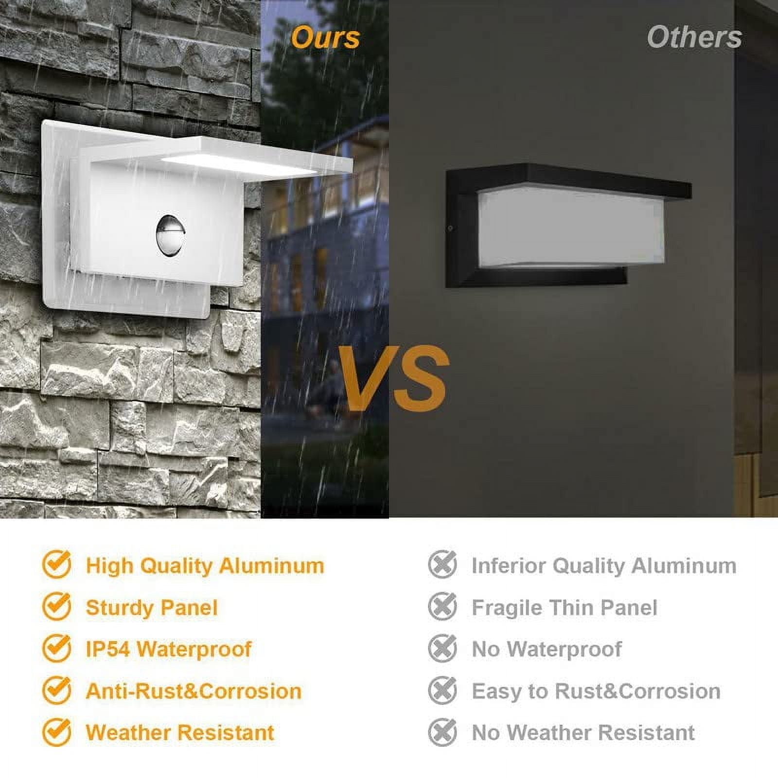 Outdoor Wall Sconce Light Motion Sensor LED Wall Mount Lamp Modern Wall ...