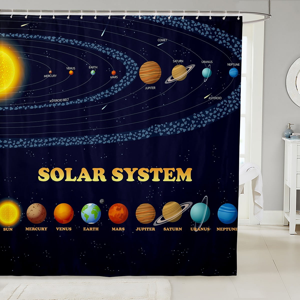 Outer Space Bath Curtain Solar System Shower Curtain, Galaxy Starry Sky Planet Print Waterproof ...