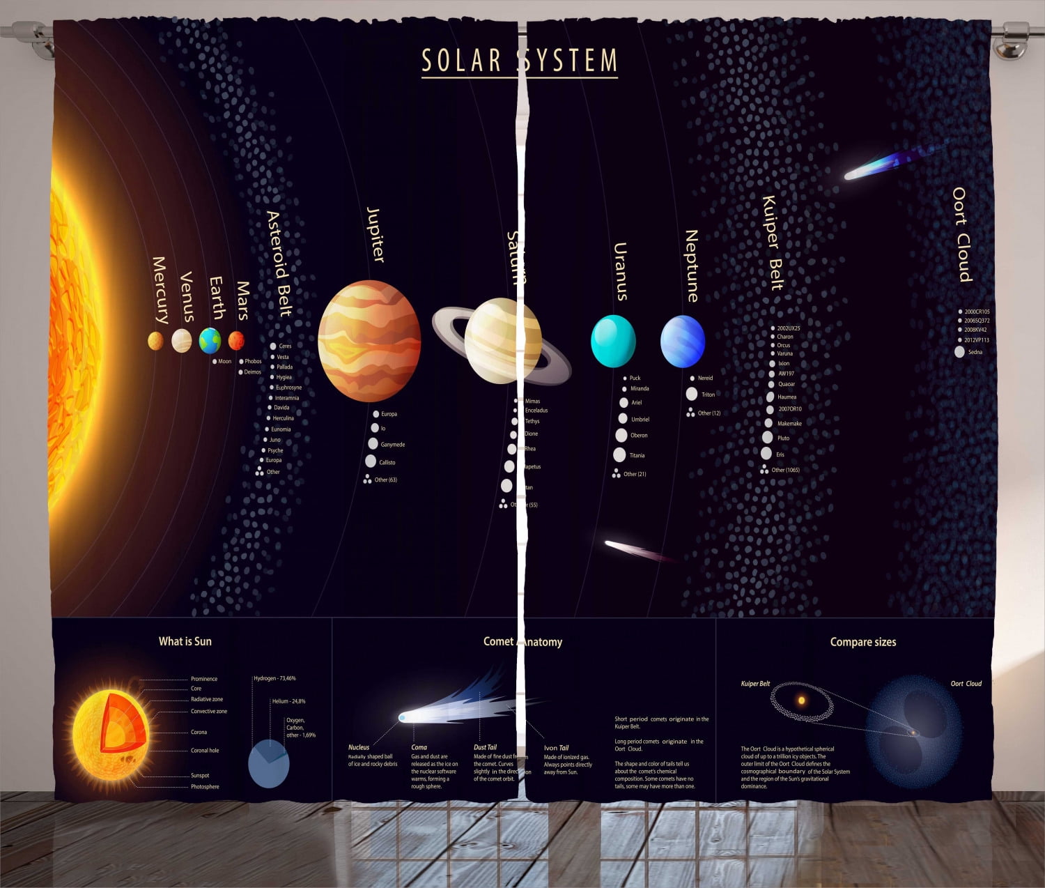Ambesonne Colorful Curtains 2 Panel Set, Jupiter Saturn Planet, 108" x ...