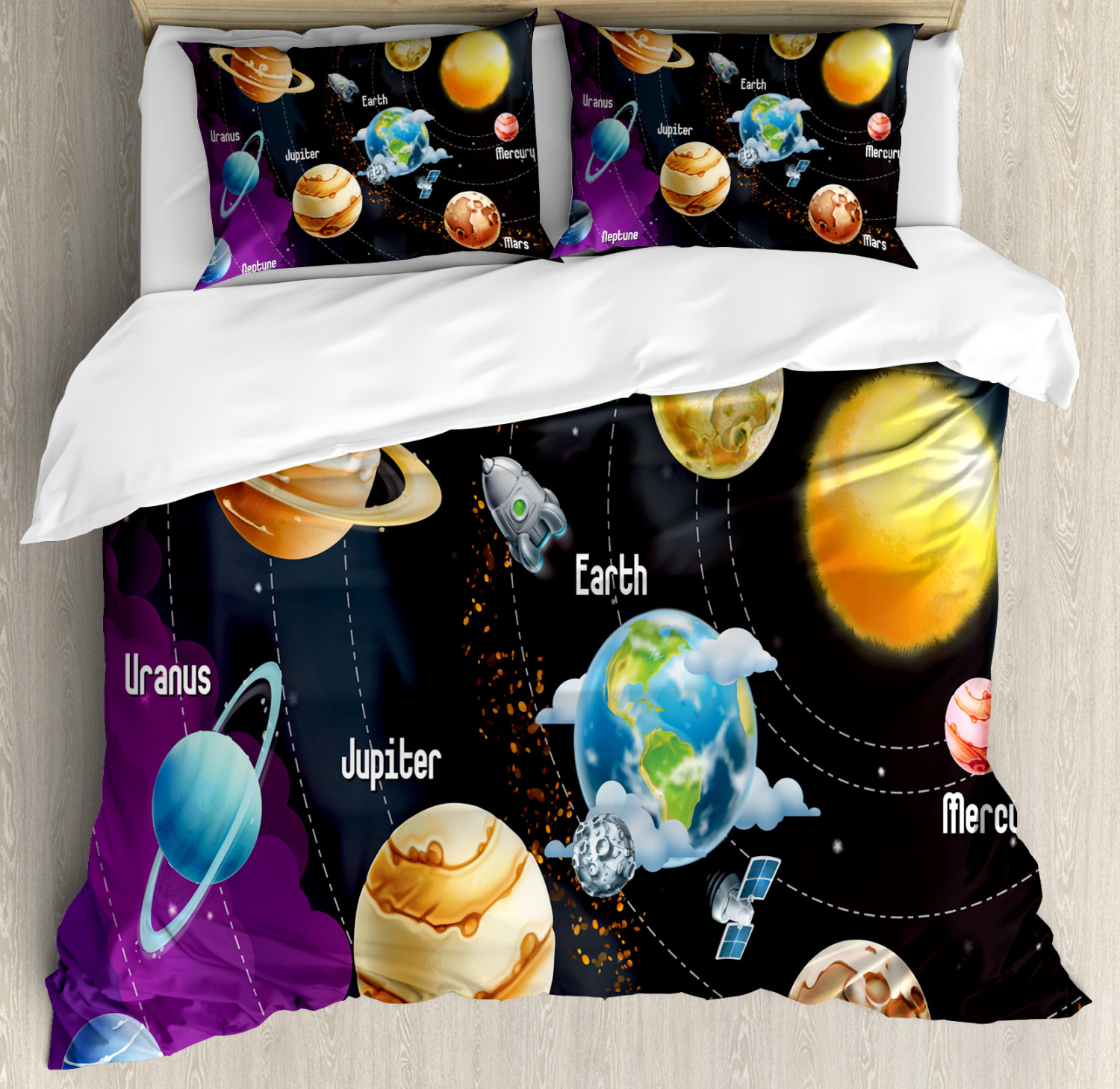 Outer Space Duvet Cover Set, Solar System of Planets Milky Way Neptune ...