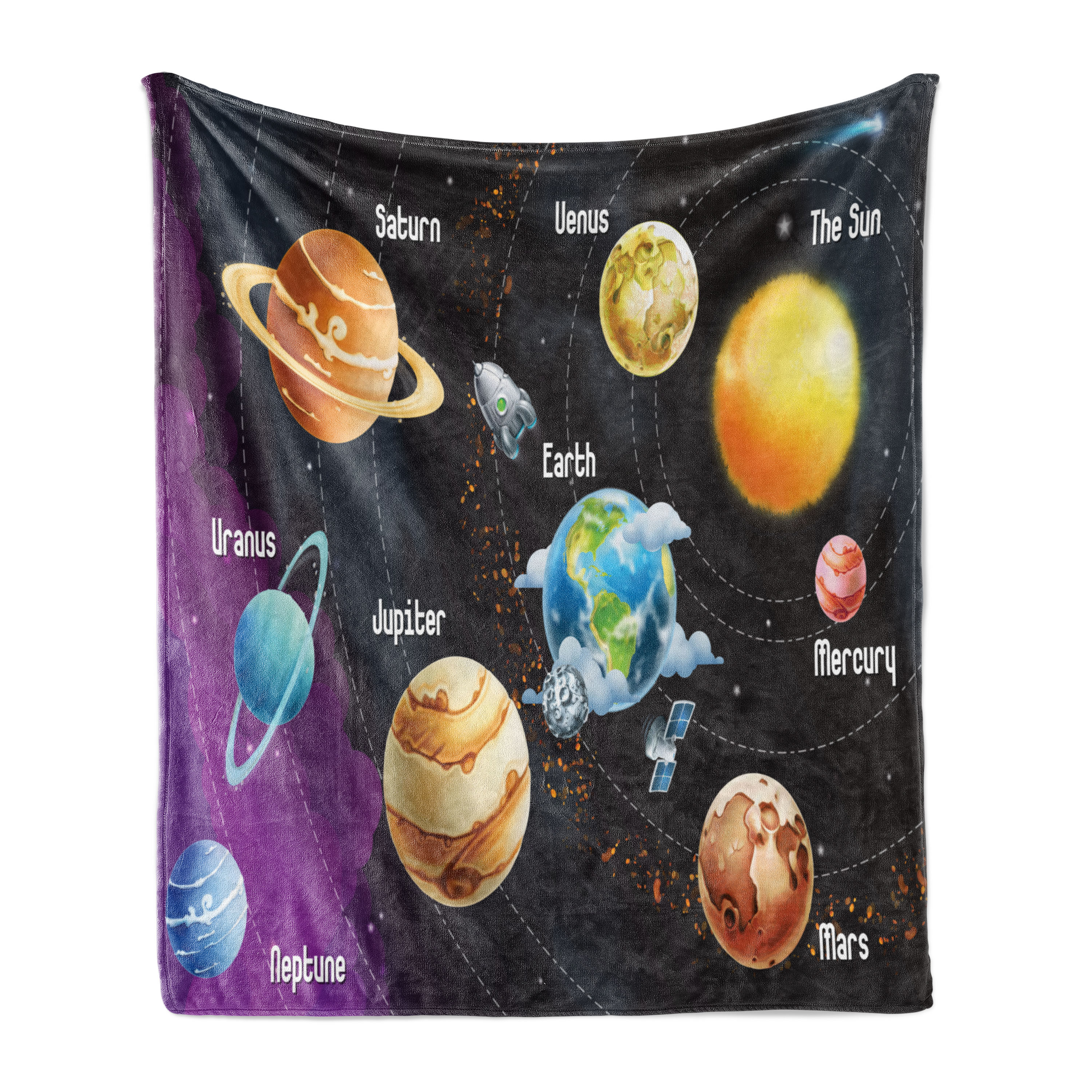 Outer Space Soft Flannel Fleece Throw Blanket, Solar System of Planets ...