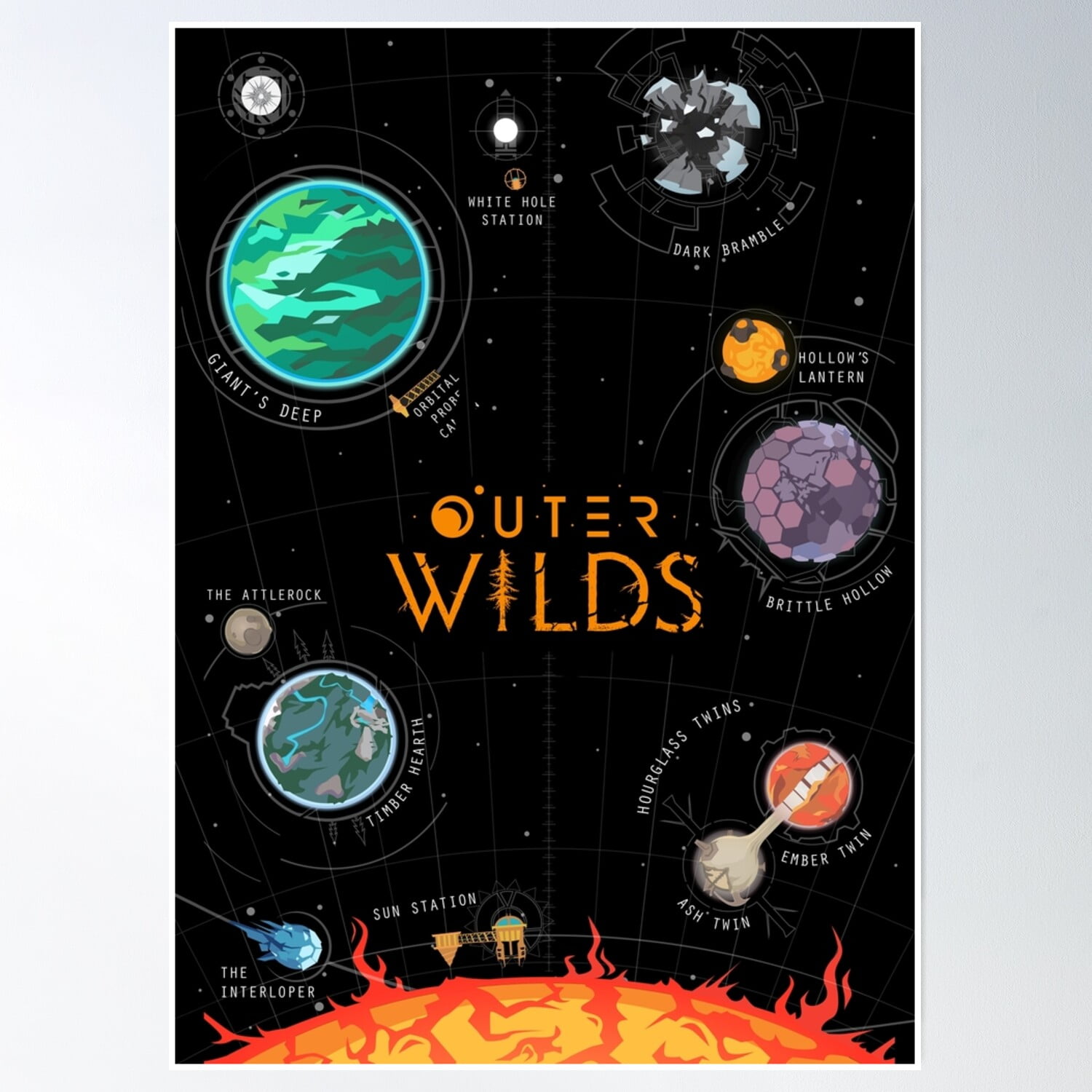 Outer Wilds Planetary Poster Wall Art, Modern Wall Decor, 12x18 UNFRAMED - Walmart.com