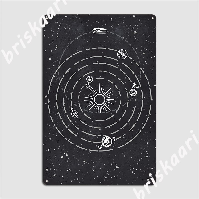 Outer Wilds Solar System Metal Sign Cinema Kitchen Living Room Retro ...
