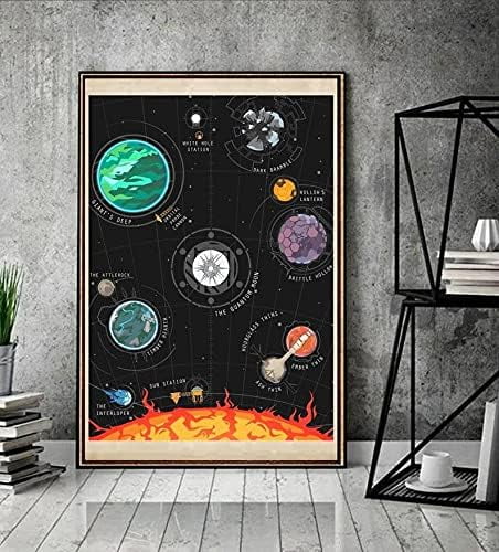 Outer Wilds System - The Quantum Moon Metal Tin Sign Retro Vintage ...