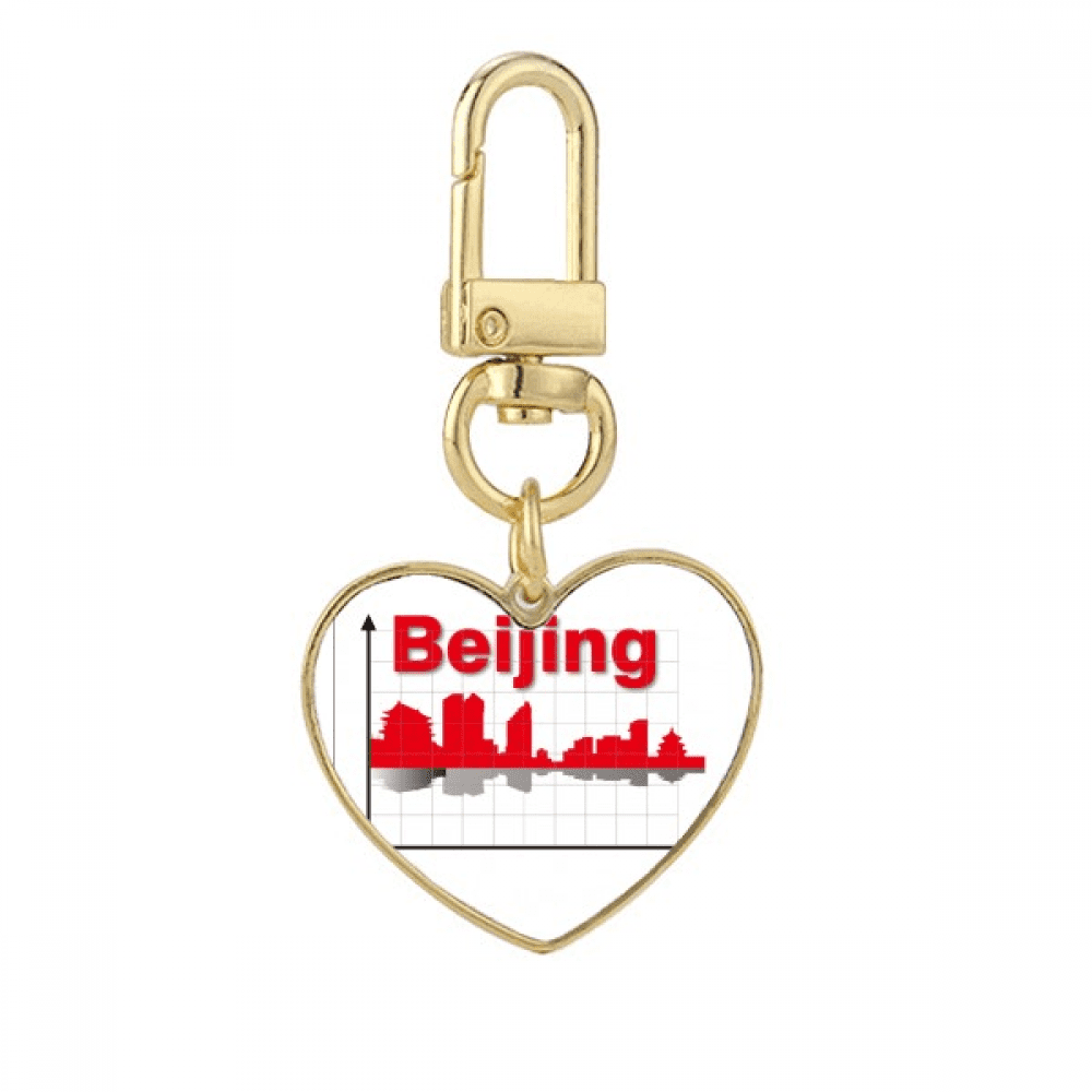 Outline China's Urban Tourism Beijing Gold Heart Keychain Metal Keyring ...