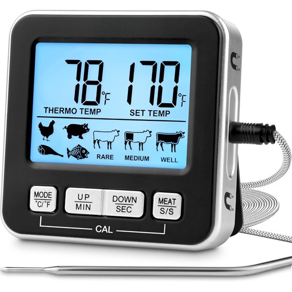 Pop Up Turkey Timer